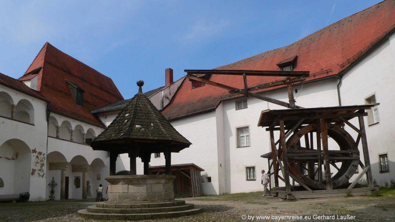 Ausflugsziele in Passau Veste Oberhaus Burg Oberhausmuseum